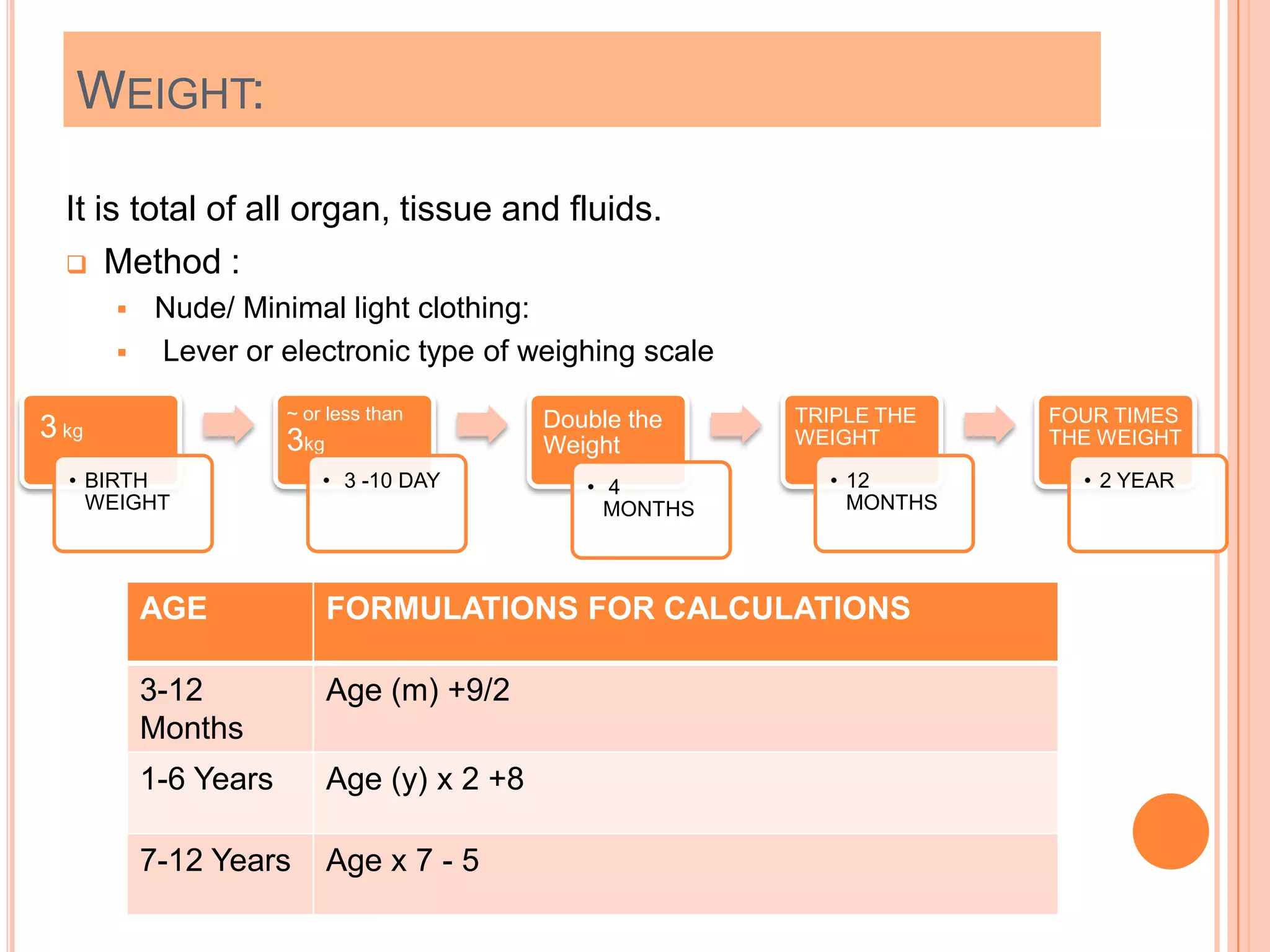 Child's Normal Growth & Development | PPTX