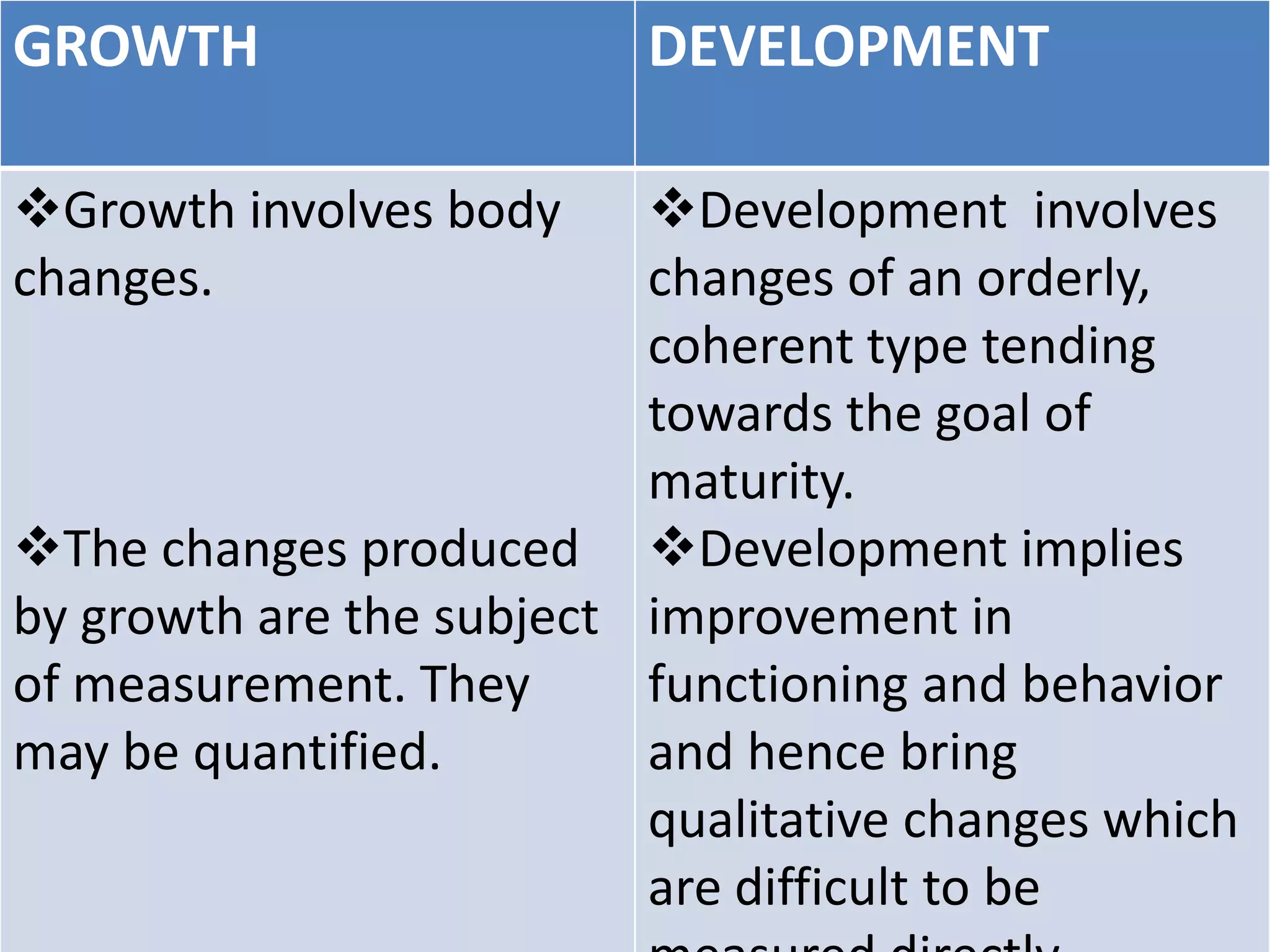 Growth and development | PPTX