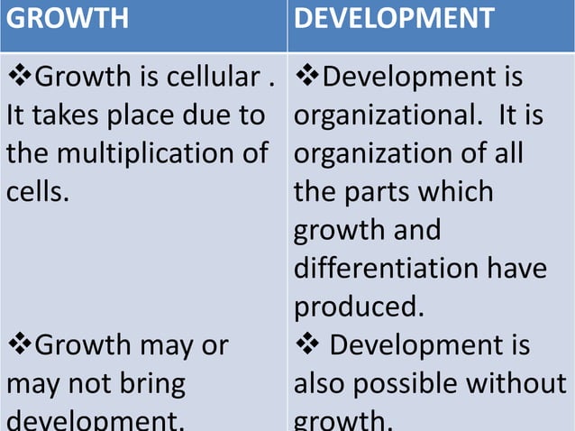 Growth and development | PPTX