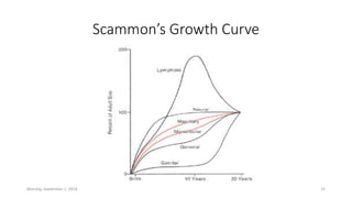 Growth and development | PPT