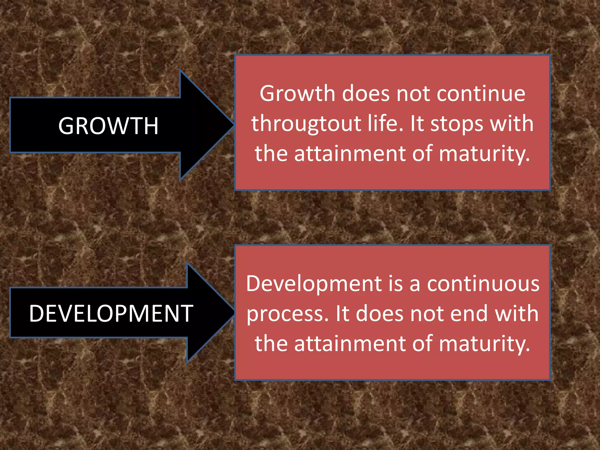 Growth and development | PDF