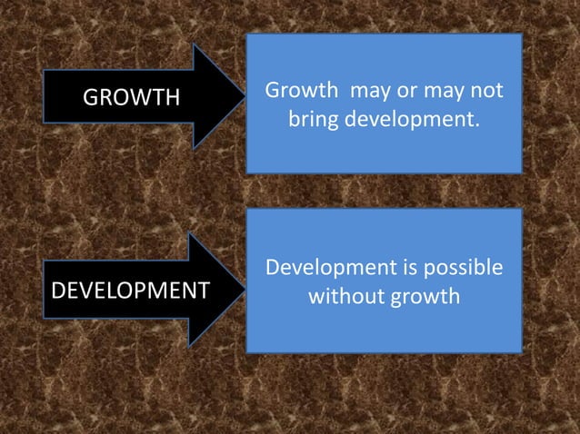 Growth and development | PDF | Science