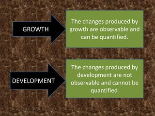 Growth and development | PDF