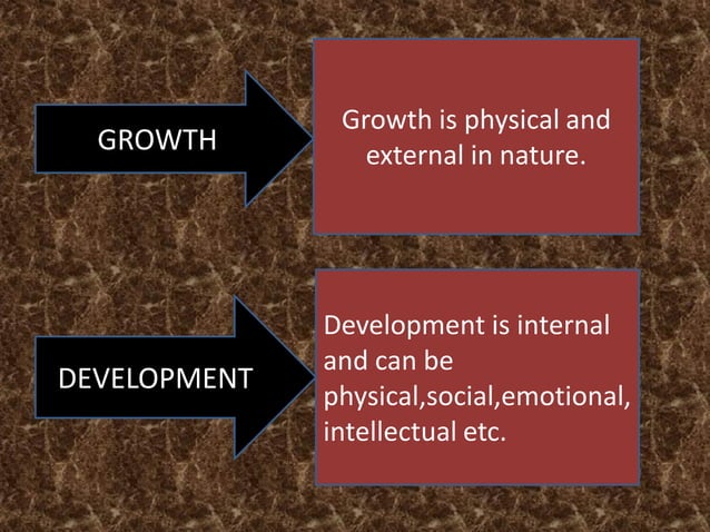 Growth and development | PDF | Science