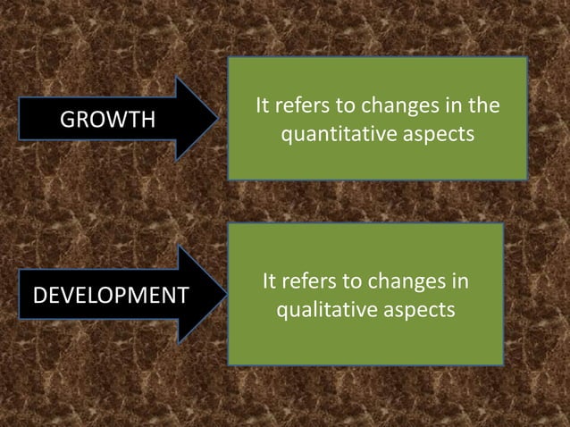 Growth and development | PDF | Science