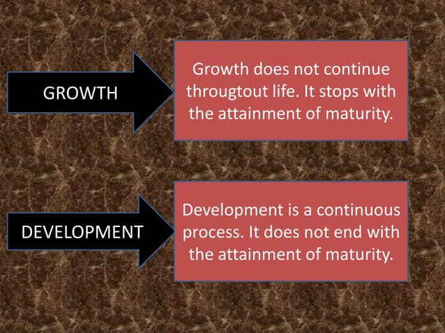 Growth and development | PDF | Science