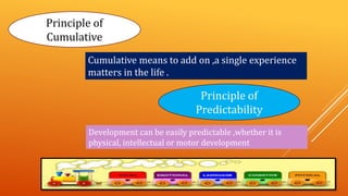 Growth and development | PPTX