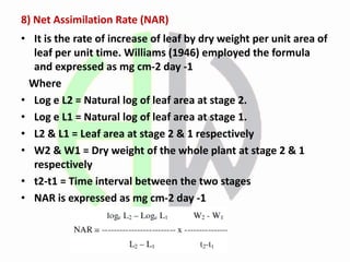 Growth and development of Horticulture Crops.pptx