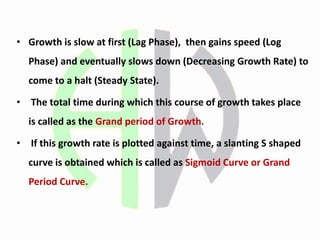 Growth and development of Horticulture Crops.pptx