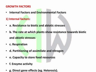Growth and development of Horticulture Crops.pptx