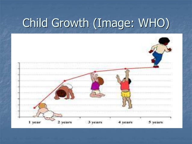 Growth and Development.ppt