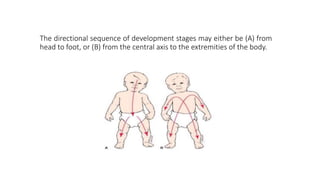 Growth and development.pptx | Pregnancy | Reproductive Health