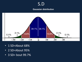 GROWTH AND DEVELOPMENT..ppt