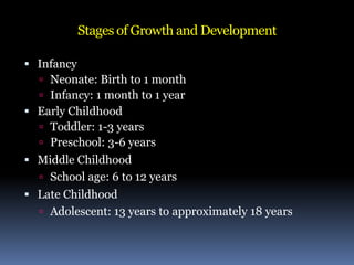 Growth and development.ppt