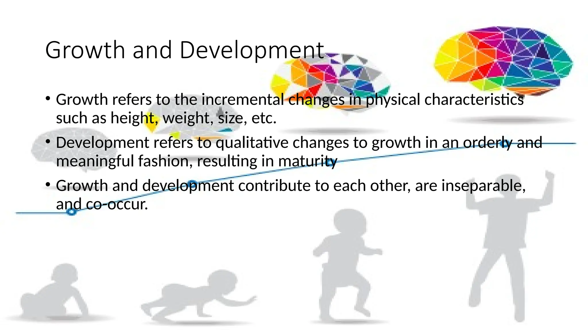 growth and development physical Education.pptx
