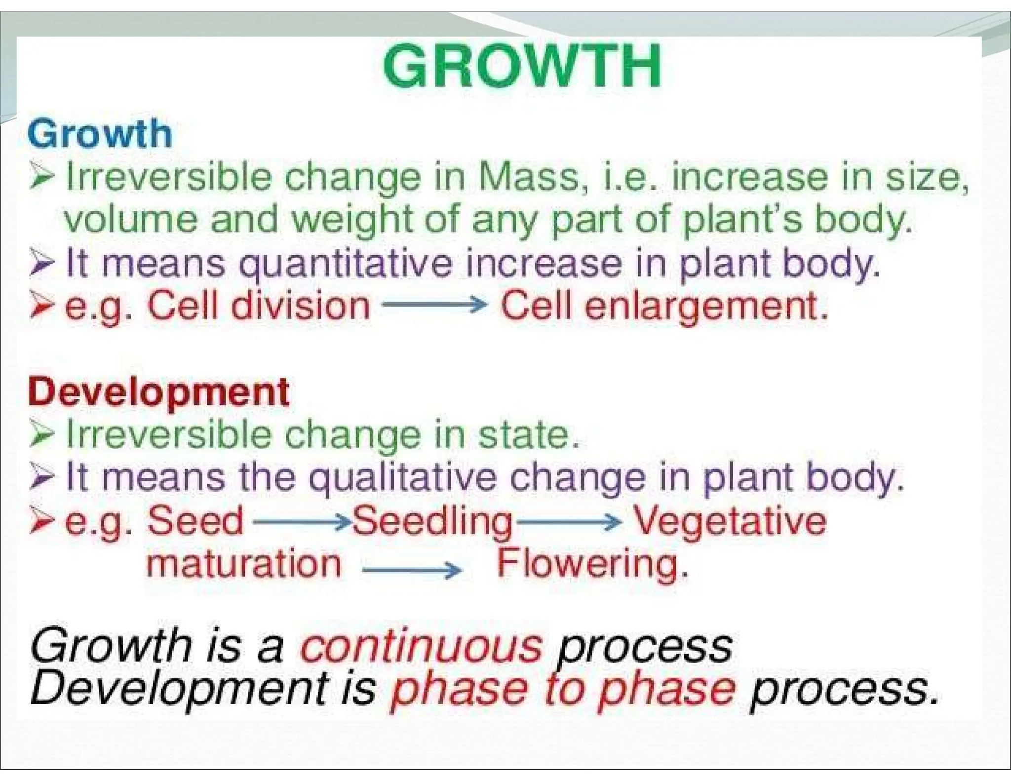 Growth and development its definition, growth curve and factors ...