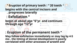 GROWTH AND DEVELOPMENT milestones .pptx
