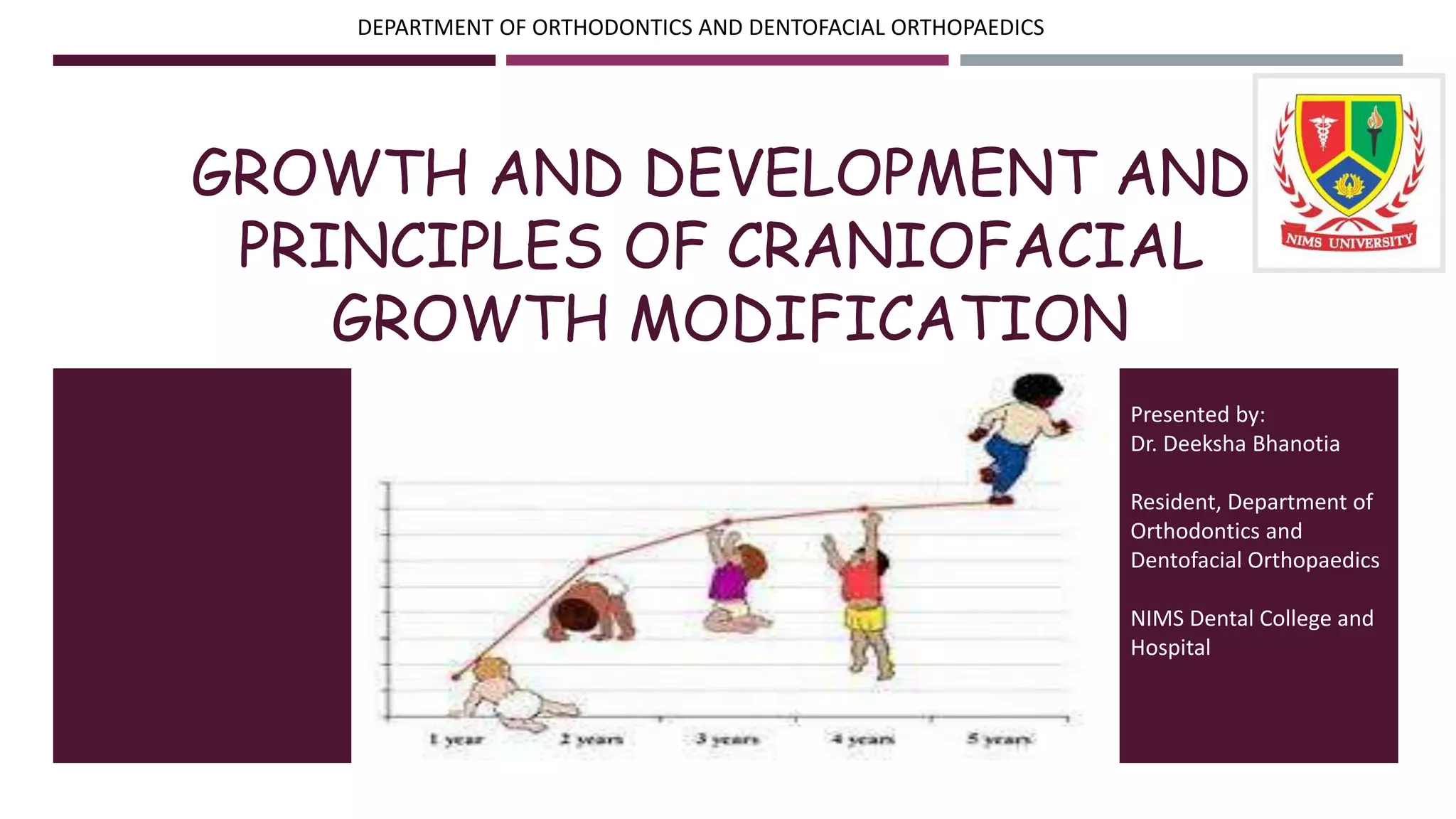 Growth and development and principles of craniofacial region | PPTX