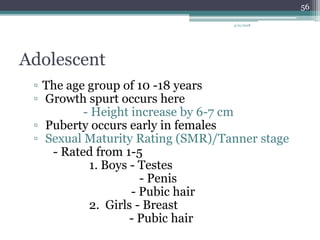 Growth and development assessment in children | PPTX