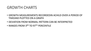 GROWTH AND DEVELOPMENT COPY.pptx
