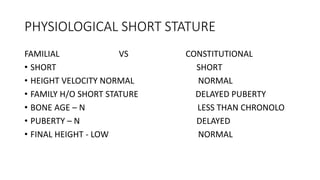 GROWTH AND DEVELOPMENT COPY.pptx