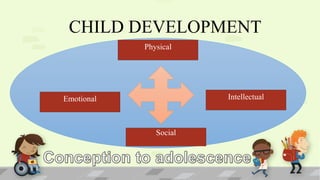 Growth and development during preschool years | PPTX