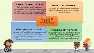 Growth and development during preschool years | PPTX