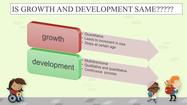 Growth and development during preschool years | PPTX