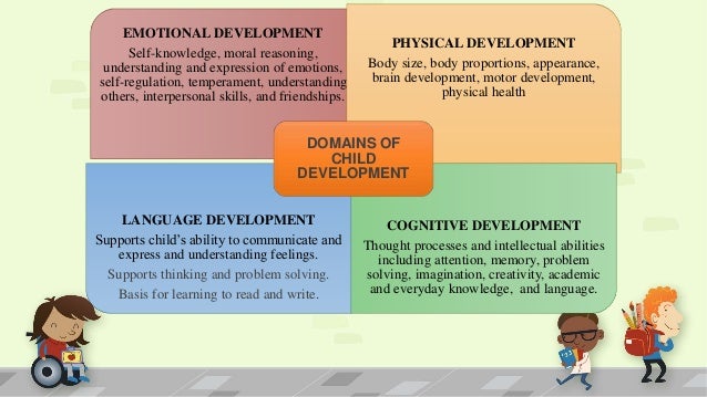 Growth and development during preschool years