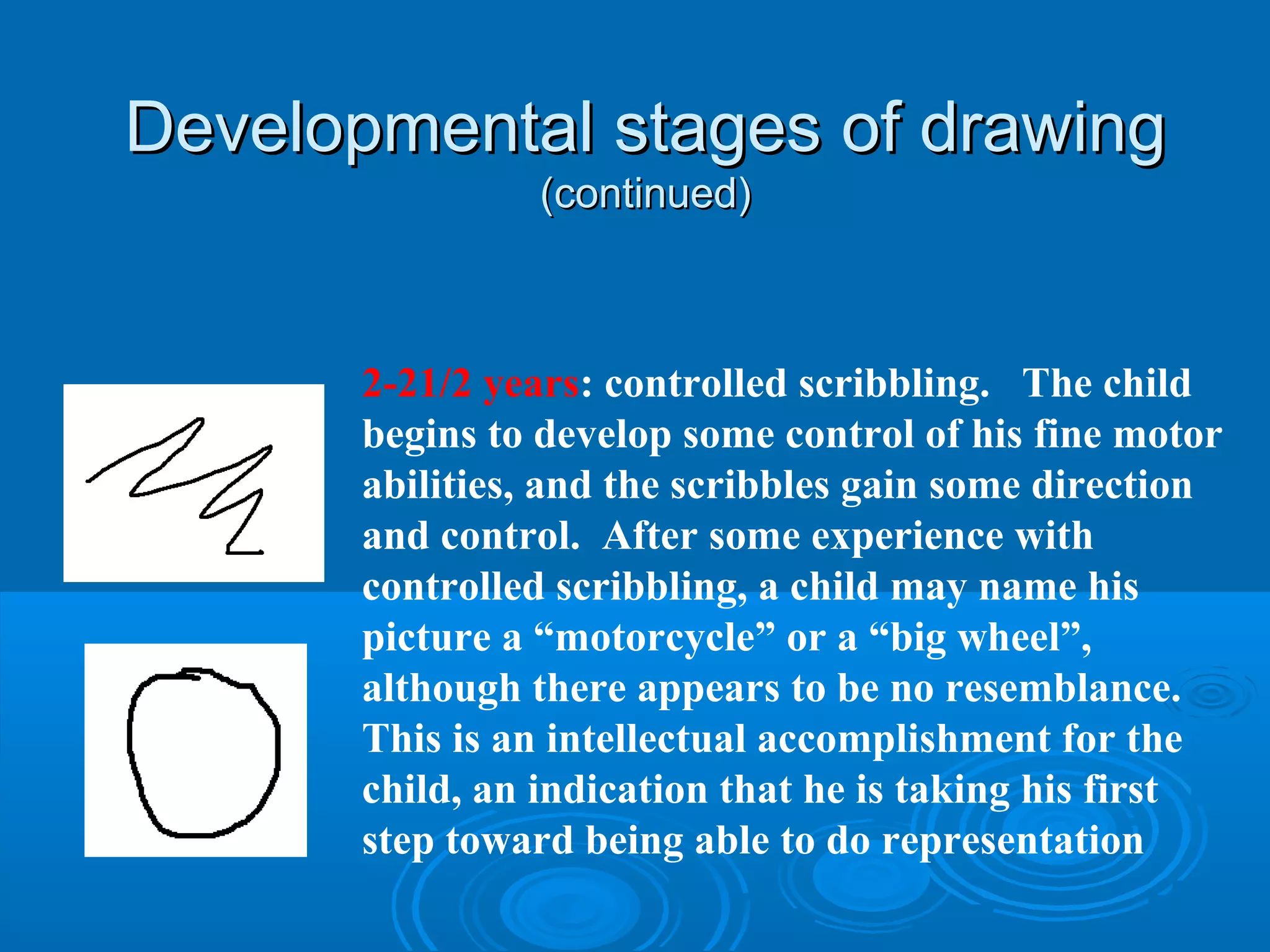 Growth and development iii | PPT