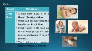 GROWTH AND DEVELOPMENT IN INFANTS.pptx