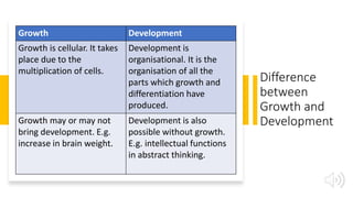 Growth and development lesson 1 | PPTX