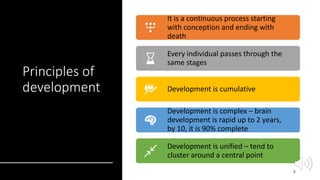 Growth and development lesson 1 | PPTX