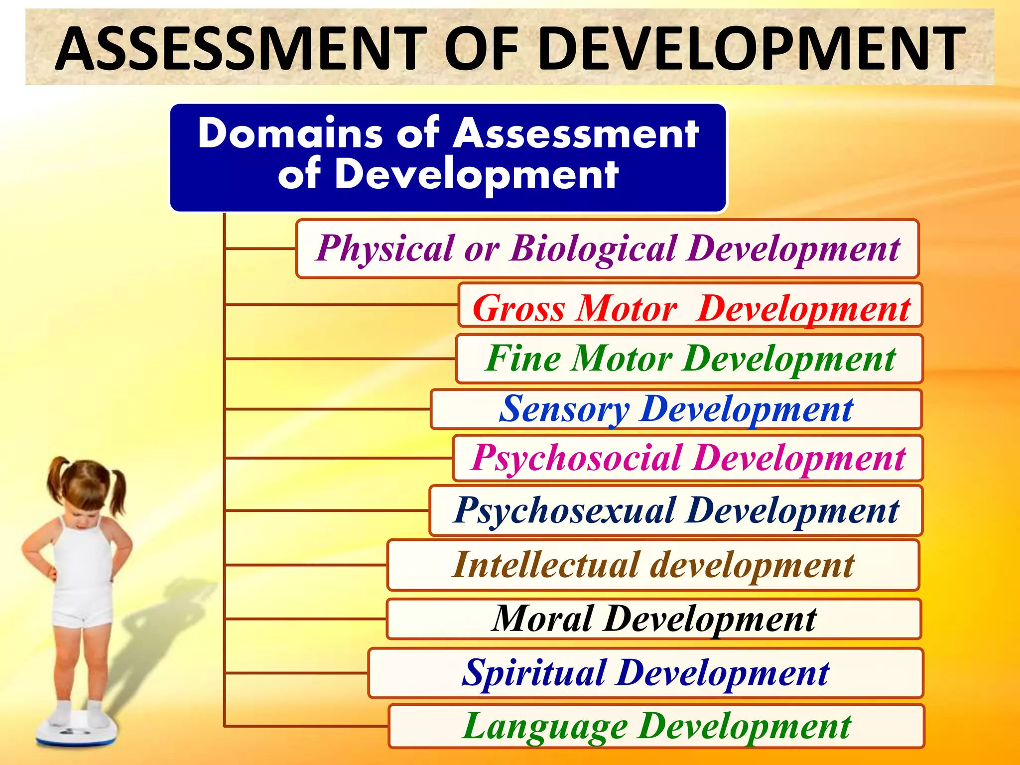 Growth and development monitoring | PPT