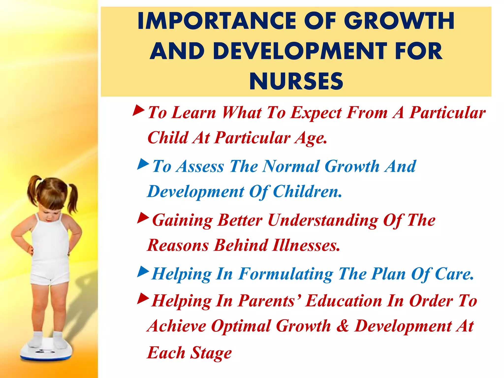 Growth and development monitoring | PPT