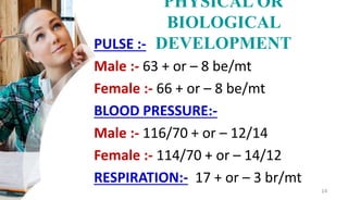 Growth and development of Adolescence.pptx