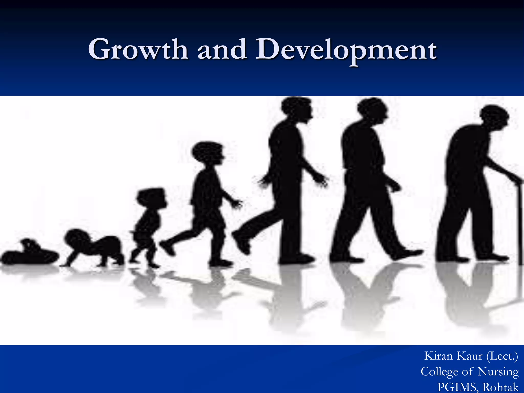 Growth and development_of_children | PPT