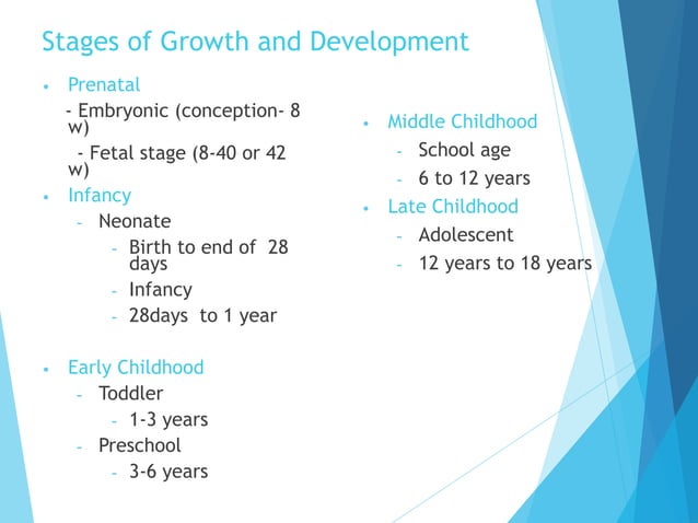 Growth and Development of Children.ppt