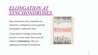 GROWTH AND DEVELOPMENT OF CRANIAL AND FACIAL STRUCTURES.pptx