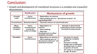 Growth and development of facial structures | PDF