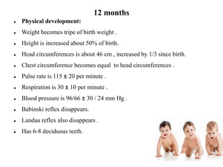 Growth and development of infant ppt | PPTX