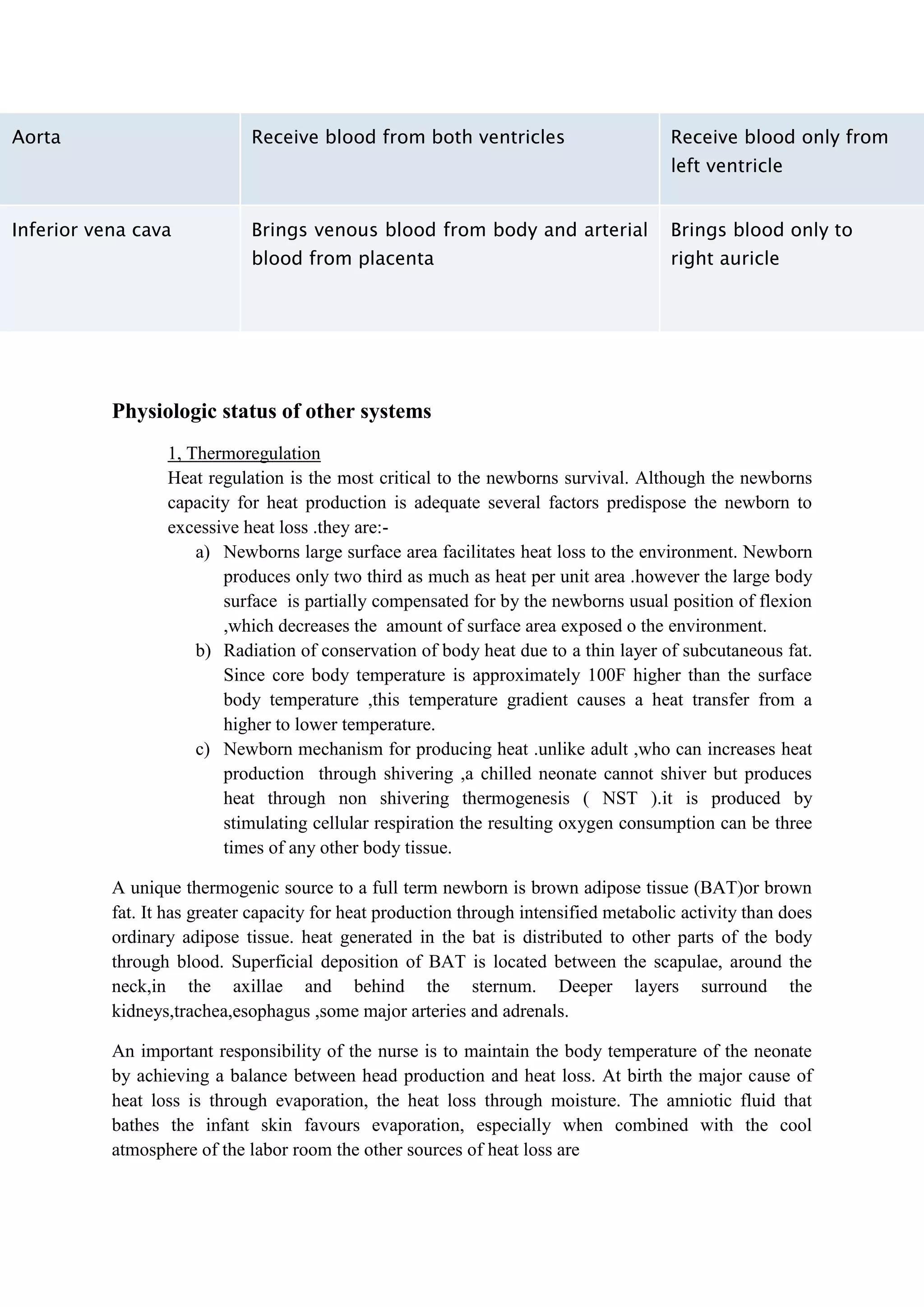 Growth and development of neonate (1) | DOCX