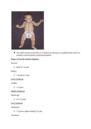 Growth and development of neonate (1) | DOCX