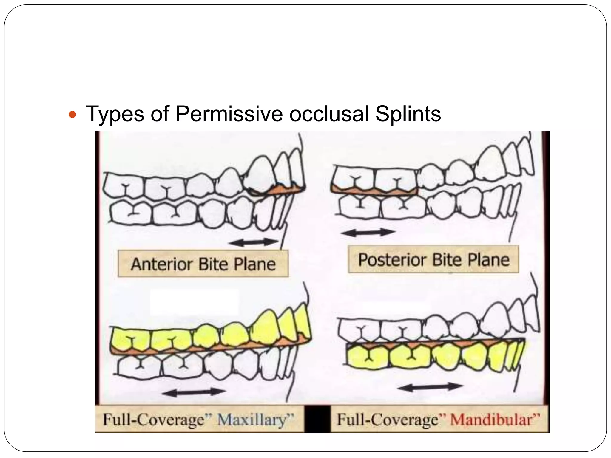 GROWTH AND DEVELOPMENT OF TEMPOROMANDIBULAR JOINT.pptx