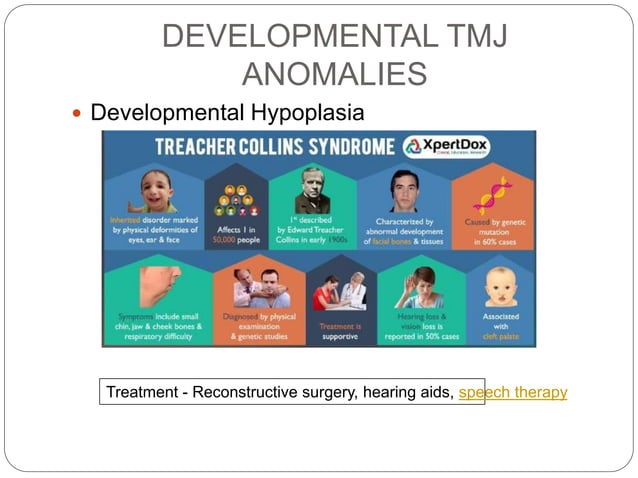 GROWTH AND DEVELOPMENT OF TEMPOROMANDIBULAR JOINT.pptx | Pregnancy ...