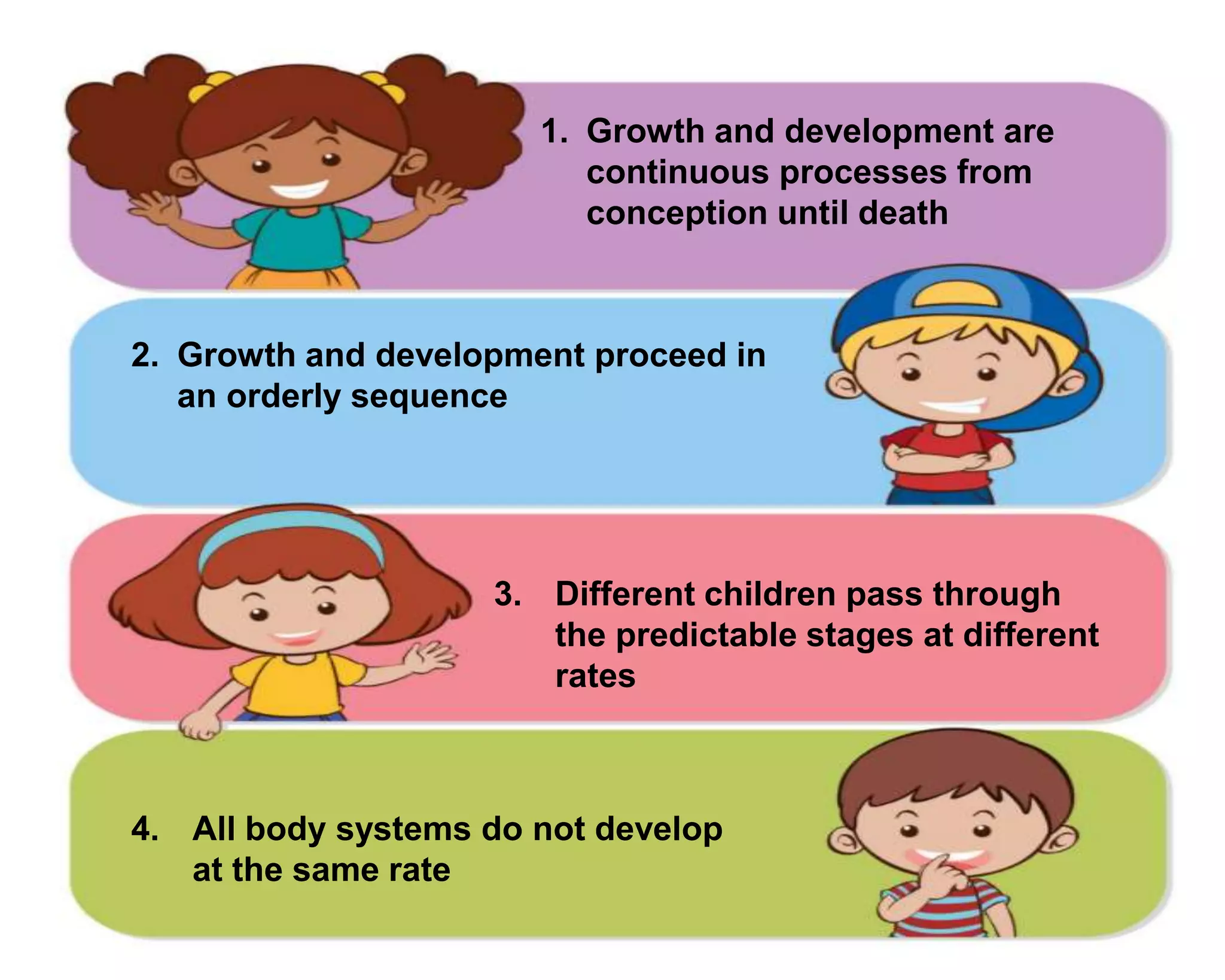 growth and development Preschooler.pptx