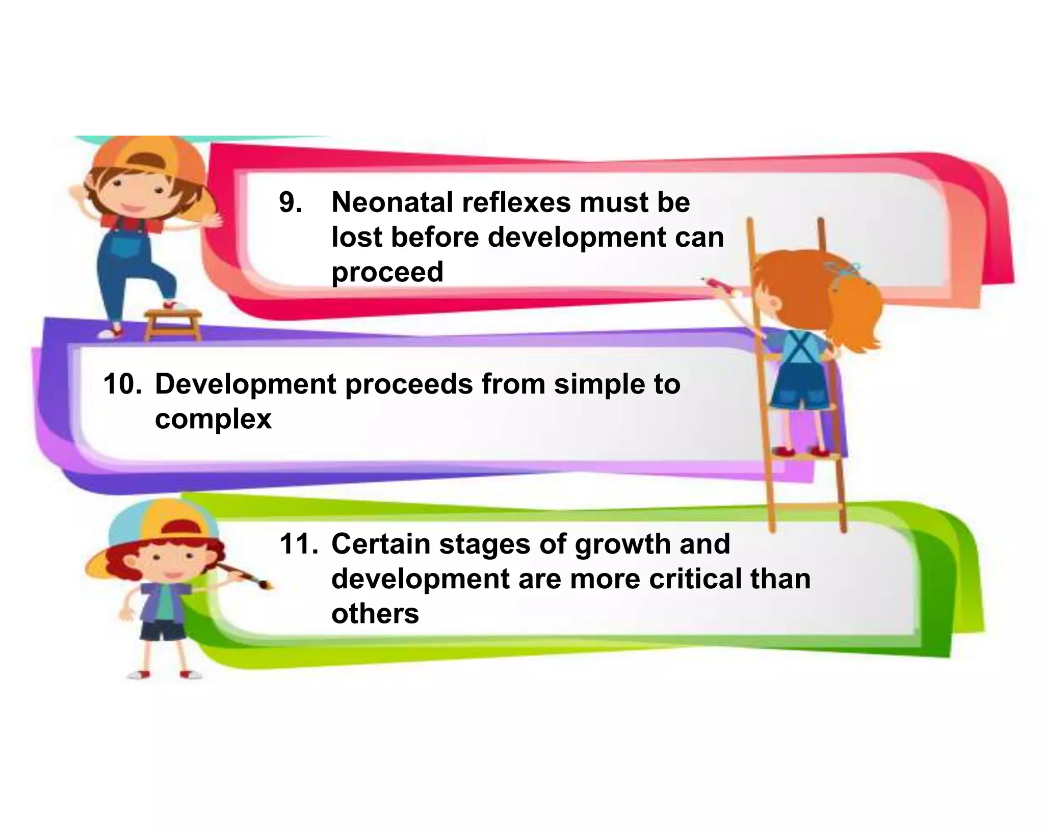 growth and development Preschooler.pptx