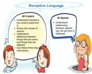 growth and development Preschooler.pptx