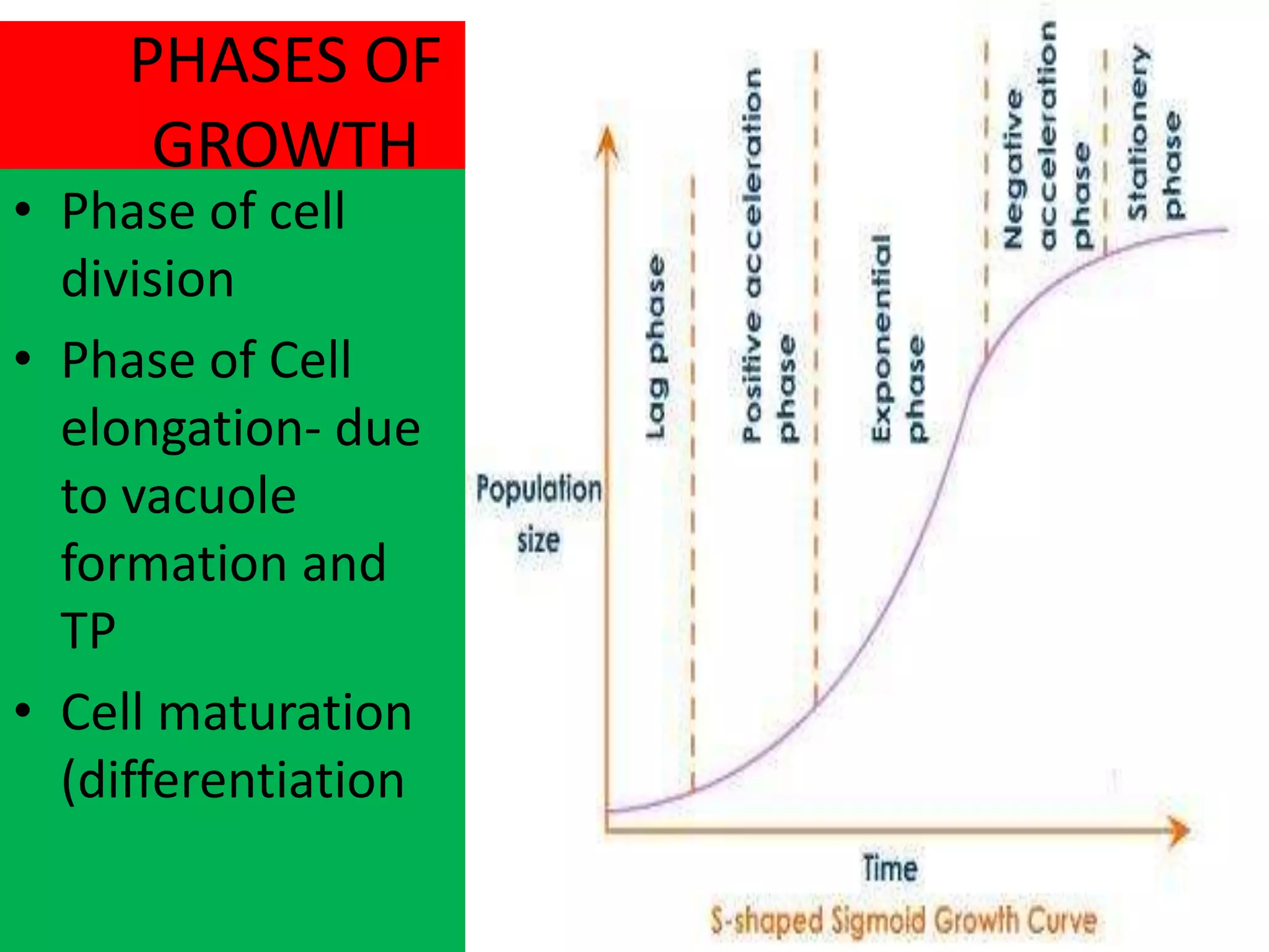 Plant Growth and Development , Plant growth regulators | PPTX