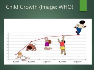 Growth and development of Child PSM | PPTX | Parenting Babies and ...